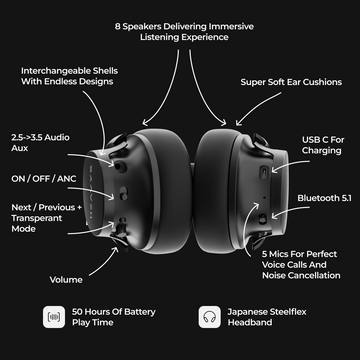 Heavys H1H Headphones + Earbuds Bundle (Save 20%+)